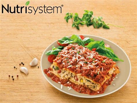 Best Nutrisystem Plans Compared Which Is Right For Your Needs