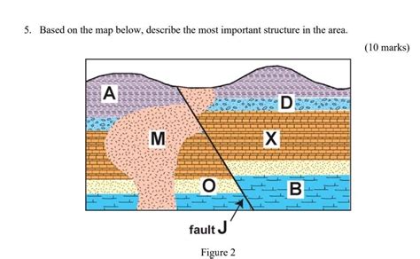 Solved 1 Figure 1 A And B Shows The Map Of The Area And