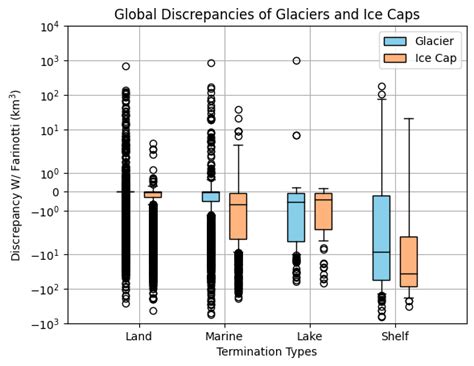 Posts By Collection Edasi Koduleht