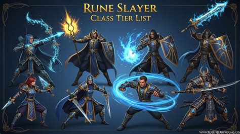 Rune Slayer Classes Tier List December 2025 Best Classes