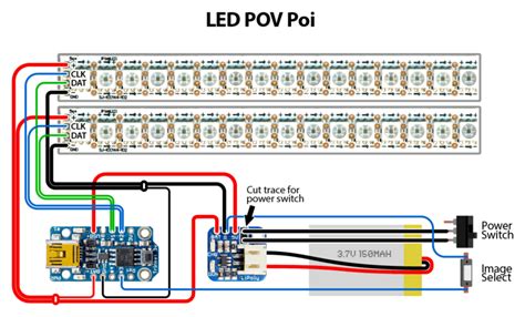 Prep Work Genesis Poi Dotstar Led Persistence Of Vision Adafruit Learning System
