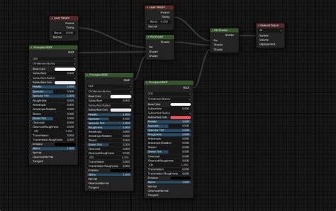 Eevee Shaders Acting Strange Materials And Textures Blender Artists Community