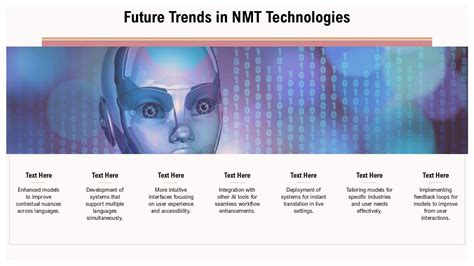 Top 10 Neural Machine Translation Powerpoint Presentation Templates In 2025