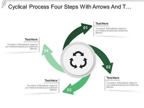 Cyclical Process Four Steps With Arrows And Text Boxes Templates PowerPoint Presentation
