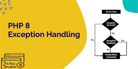 🚀 Mastering Exception Handling In Php Ensuring Code Resilience 🚀 Dev