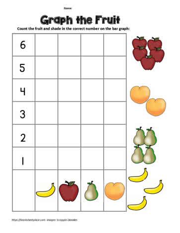 Bar Graph Worksheets For Kindergarten Bar Graphs Worksheets Tpt