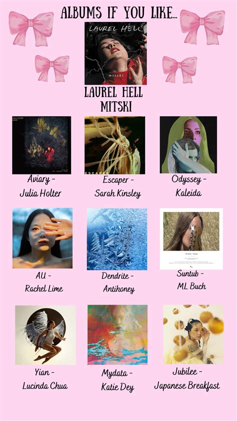 Albums With A Vibe Similar To Mitskis Laurel Hell Music Nerd Music