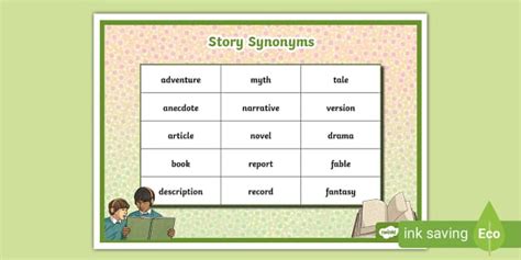 Story Synonyms Word Mat Teacher Made Twinkl