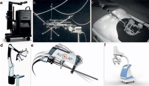 Figure 2 From Robotic Endoscopy Semantic Scholar