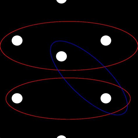 The Example Of Lattice Constructed By Concepts Download Scientific