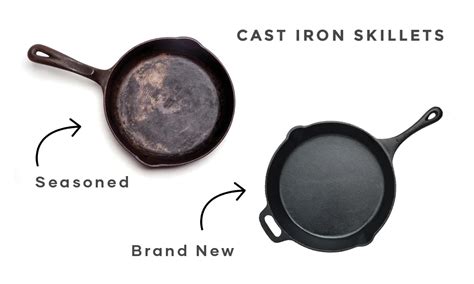 Skillet Meaning Technique Seasoning A Brand New Cast Iron Skillet