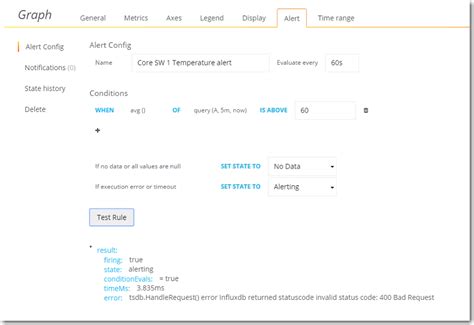 Grafana Alert Cant Work With Influxdb · Issue 8647 · Grafanagrafana · Github