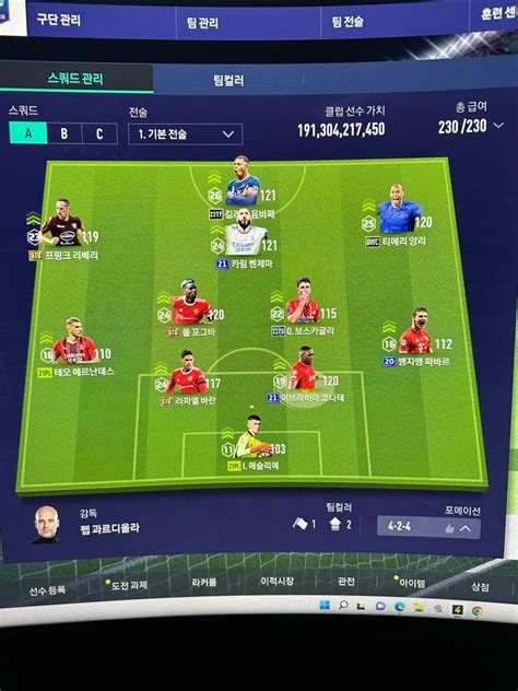 피파4 프랑스 스쿼드 지식in