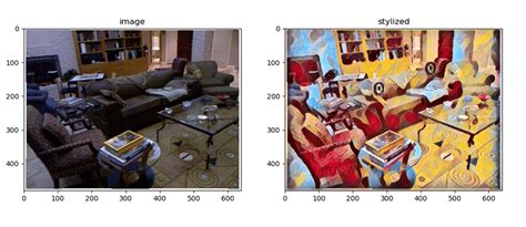 Example Indoor Image And Its Stylized Version Of Nyu Dataset Humans Download Scientific