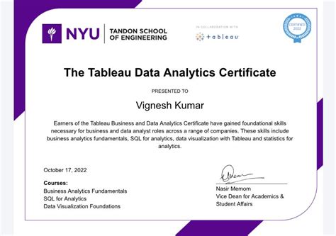 vignesh k kumar on linkedin i have completed the required coursework