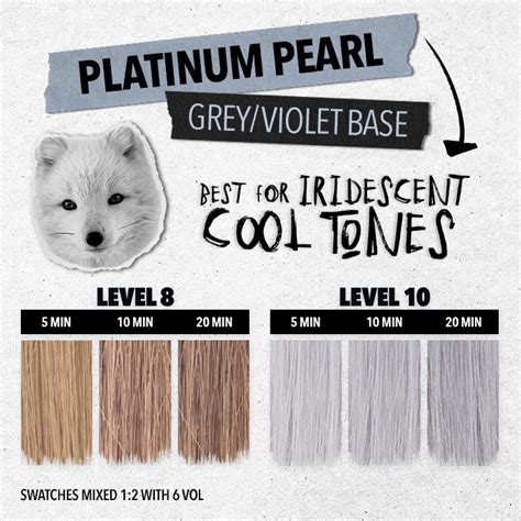Platinum Pearl High Speed Toners Pulp Riot