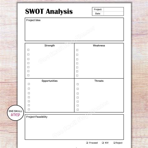 Empty Swot Template