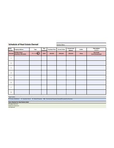 28 Free Real Estate Schedule Templates In Pdf Word