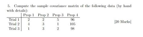 5 Compute The Sample Covariance Matrix Of The