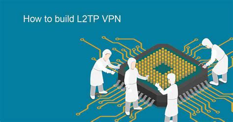 How To Build L TP VPN Using Cisco Router And Alotcer G Industrial Router Alotcer