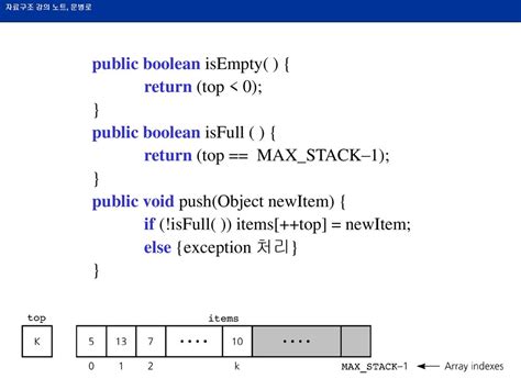 ch 7 stack 도입을 위한 예 “←” in keyboard input line ppt download