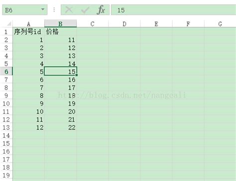 Excel将两个表格关联数据如何关联两张表数据 Csdn博客