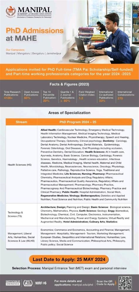 📡🌟 Exciting Opportunity Phd Positions In Antenna Design Available 🌟📡