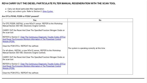 2012 With P207f Code And Derate Warning Ford Powerstroke Diesel Forum