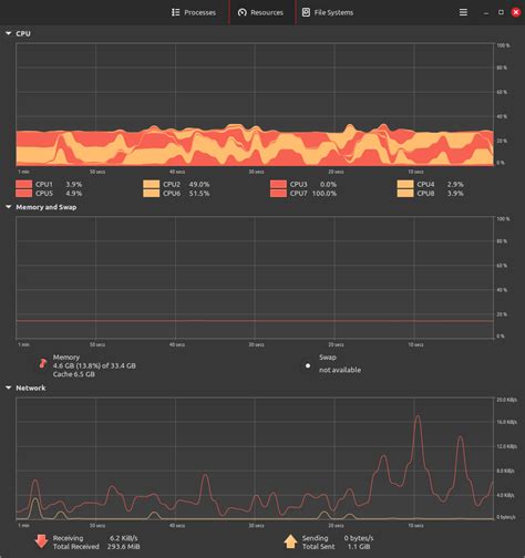 After Ctnr F Key Bindings Stuck Issue StefanSchippers Xschem GitHub