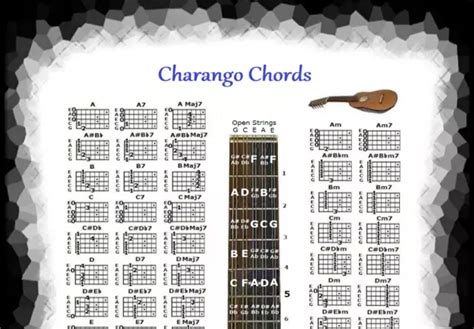 Charango Chords Chart 60 Chords £10 42 Picclick Uk