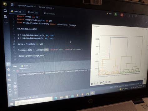 muhammad talha on linkedin dataanalytics confusionmatrix machinelearning datascience…