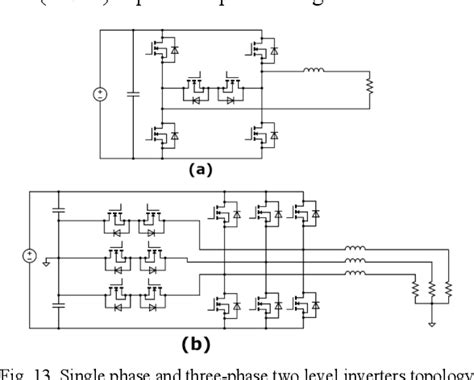 Figure 13 From Overview Of Multi Sources Microgrid Topologies And