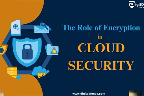 The Role Of Encryption In Cloud Security Digitdefence