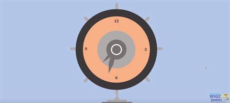 Learn How To Create Stunning Illustrations And Animations With Microsoft PowerPoint