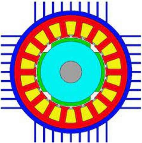 Ansys Motor Simulation At Best Price In Gurugram By Spiredge Ansys Motor Simulation At Best Price In Gurugram By Spiredge