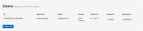 Github Sepehrci Maestro Obsolete Codeigniter Maestro Is A Ci