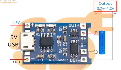 Mgc The New Particle Photon 2 Powered By Realtek Rtl8721dm Mcu
