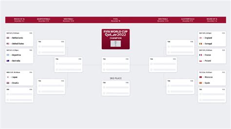 World Cup Bracket Printable