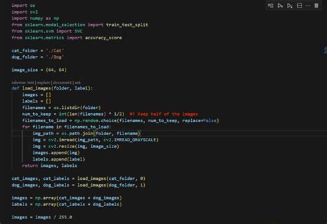 Arjun Singh Rajput On Linkedin Prodigyinfotech Machinelearning Datascience Internship Kaggle