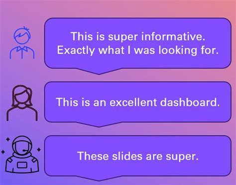 Marta F On Linkedin Analyticsengineer Dataanalysis Looker Bigquery