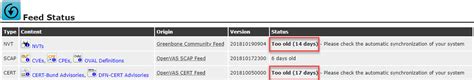 Installing Openvas Gvm On Centos 7 Linux Included