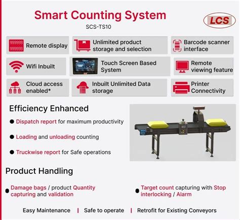 Lcd Automatic Smart Counting System At ₹ 70000piece In Bhind Id 2853041852262