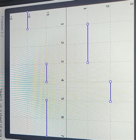 Solved 1 Point Assume F Is Given By The Graph Below Chegg Com