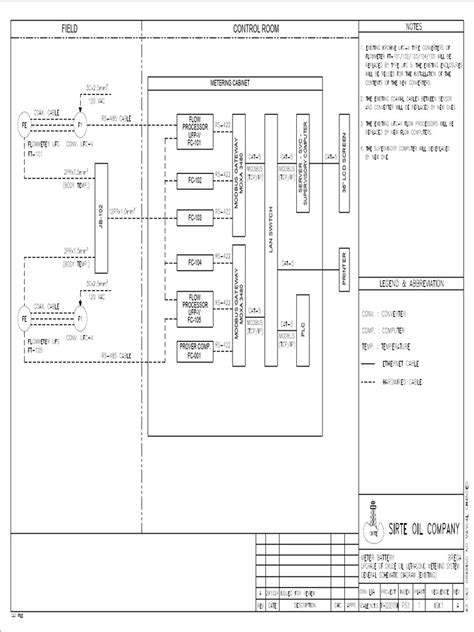 Ps1 1 Isk1 General Schematic Diagram Existing Pdf