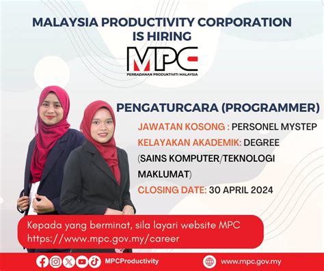 Iklan Jawatan Malaysia Productivity Corporation Mpc Jobs Hub