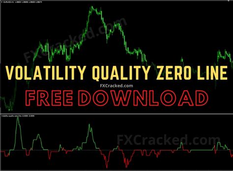 Volatility Quality Zero Line Indicator For Mt4 And Mt5 Free Download Fxcracked