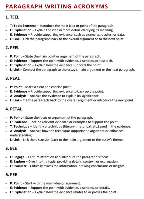 Have I Missed Any Other Acronyms For Paragraph Writing Dr Donna M Velliaris 26 Comments