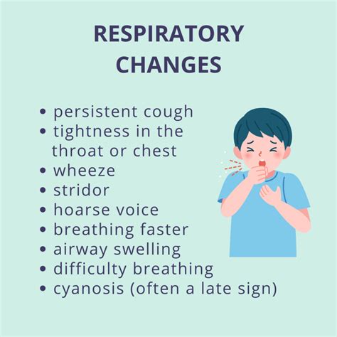 Anaphylaxis Following Vaccination What Are The Risks