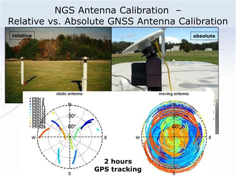 Ppt Cors Powerpoint Presentation Free Download Id4137859