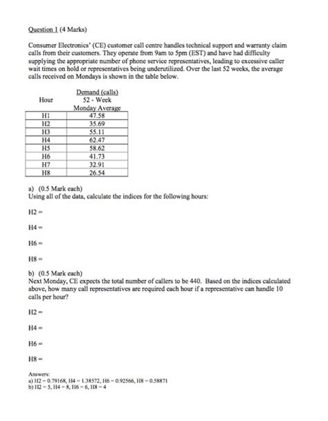 Solved Consumer Electronics Ce Customer Call Centre
